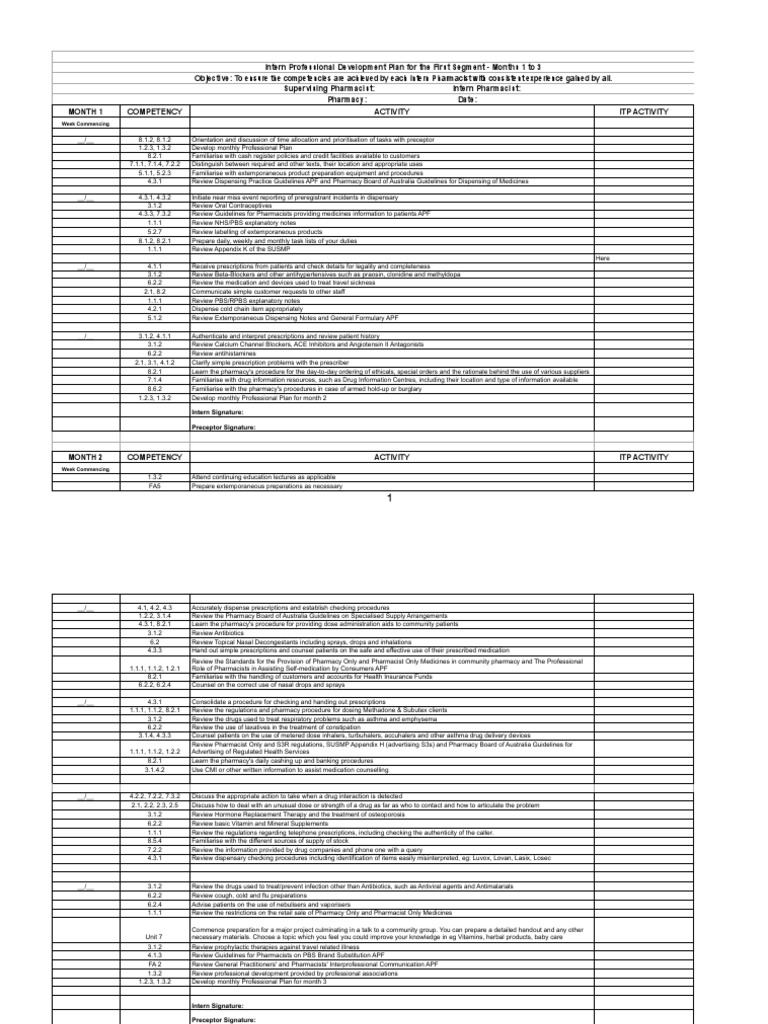 Sample Community Pharmacy Intern Training Plan | PDF | Pharmacy | Medical Prescription
