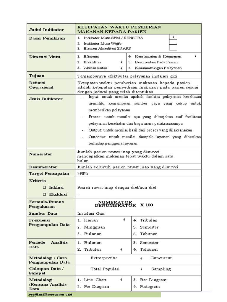 Indikator Mutu Gizi | PDF