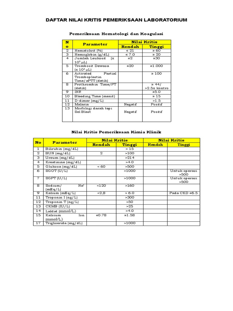 Daftar Nilai Kritis Laboratorium | PDF