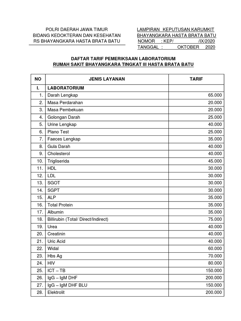 Lampiran Kep Tarif Lab Baru 2022 | PDF