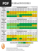 Iso 20457-2018 | PDF | Engineering Tolerance | Mechanical Engineering