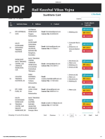 IRITM Lucknow: Training Institute Overview | PDF | Computing
