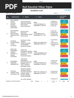 IRITM Lucknow: Training Institute Overview | PDF | Computing