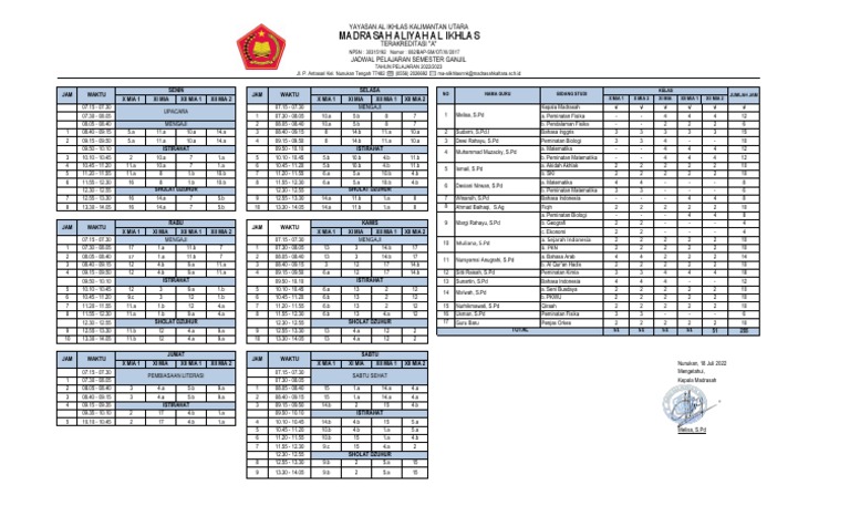Jadwal Ma Print | PDF