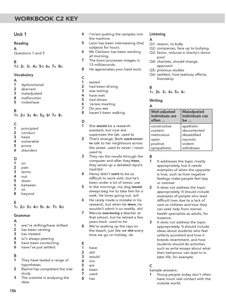 C2 WB Key | PDF | Social Media | Popular Culture & Media Studies