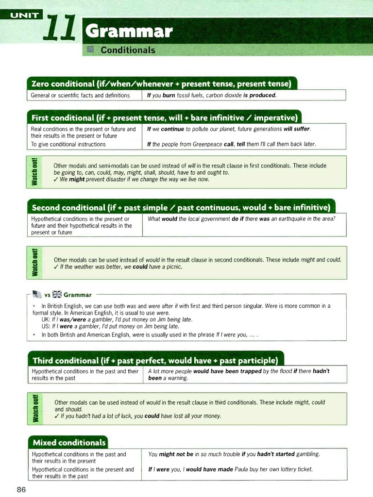 Conditionals+Unreal Time + Inversion | PDF