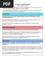 Exhibition Inquiry Process Assessment Rubric | PDF | Educational ...