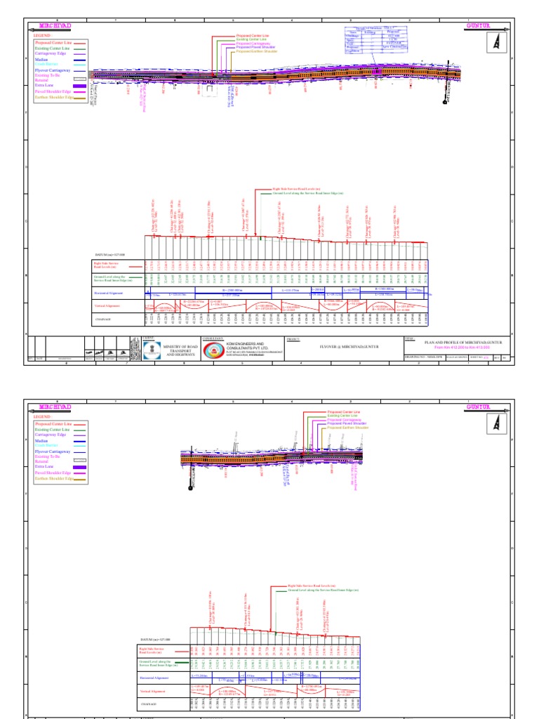 Guntur Mirchi Yard Flyover Plan | PDF | Civil Engineering | Routes