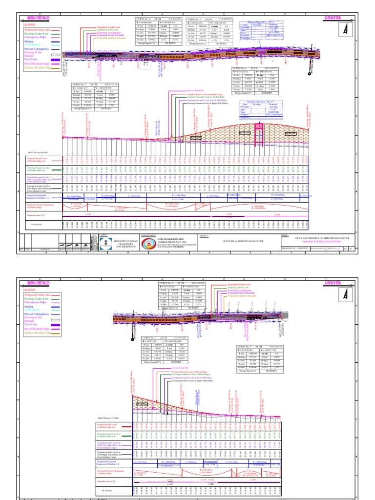 Flyover Plan and Profile for Guntur | PDF | Streets And Roads | Civil ...