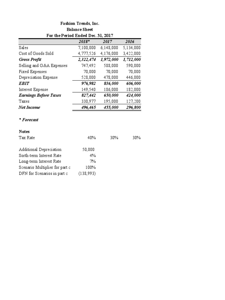Mayes 8e CH05 Solutions | PDF | Errors And Residuals | Equity (Finance)