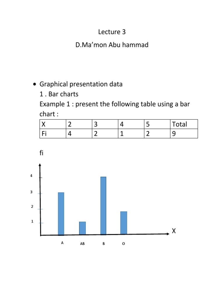 Lecture 3 (4) Graphical Presentation | PDF