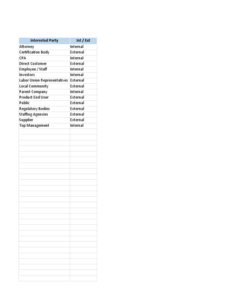 Coto Log With Sample Data Entered | PDF | Quality Management System ...