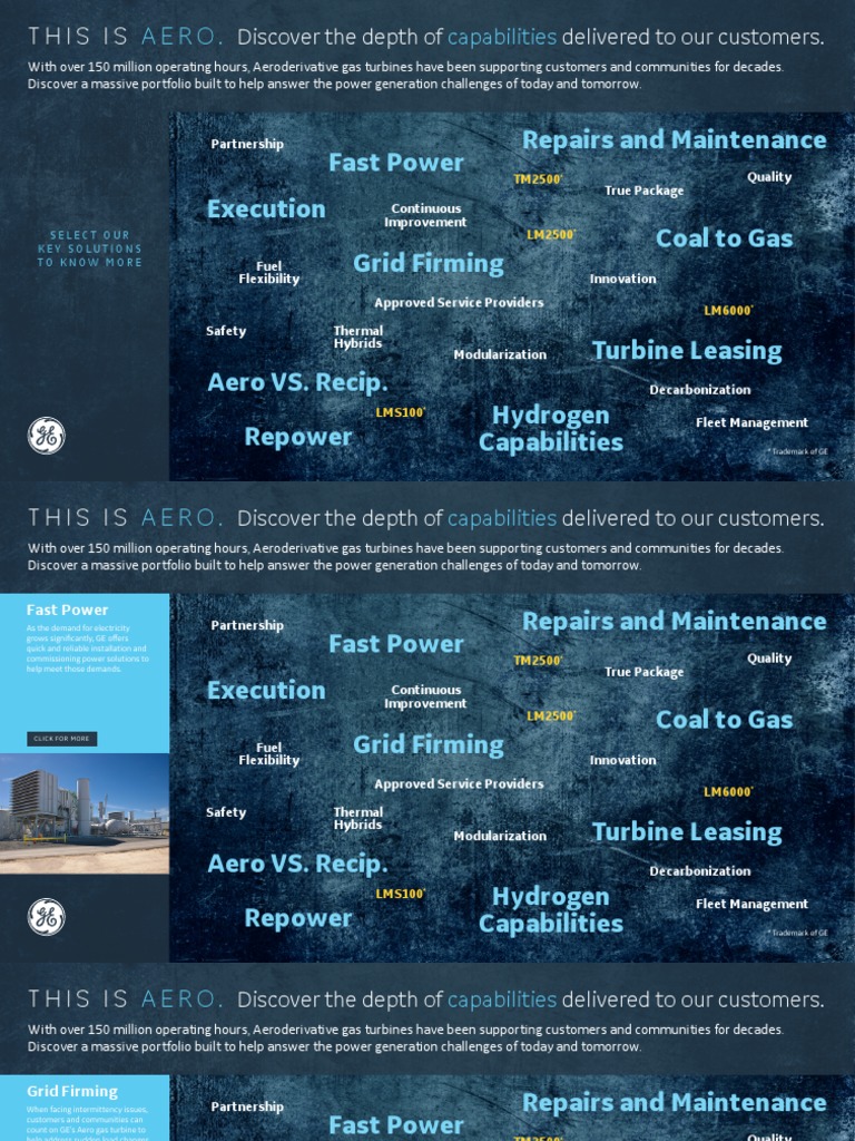Aero Interactive Infographic | PDF | Gas Turbine | Electricity Generation