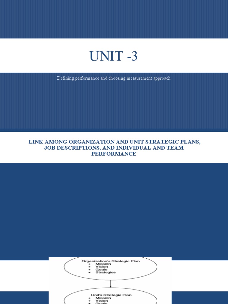 Pms Unit 3 Impact of Improper Objectives | PDF | Motivation | Motivational