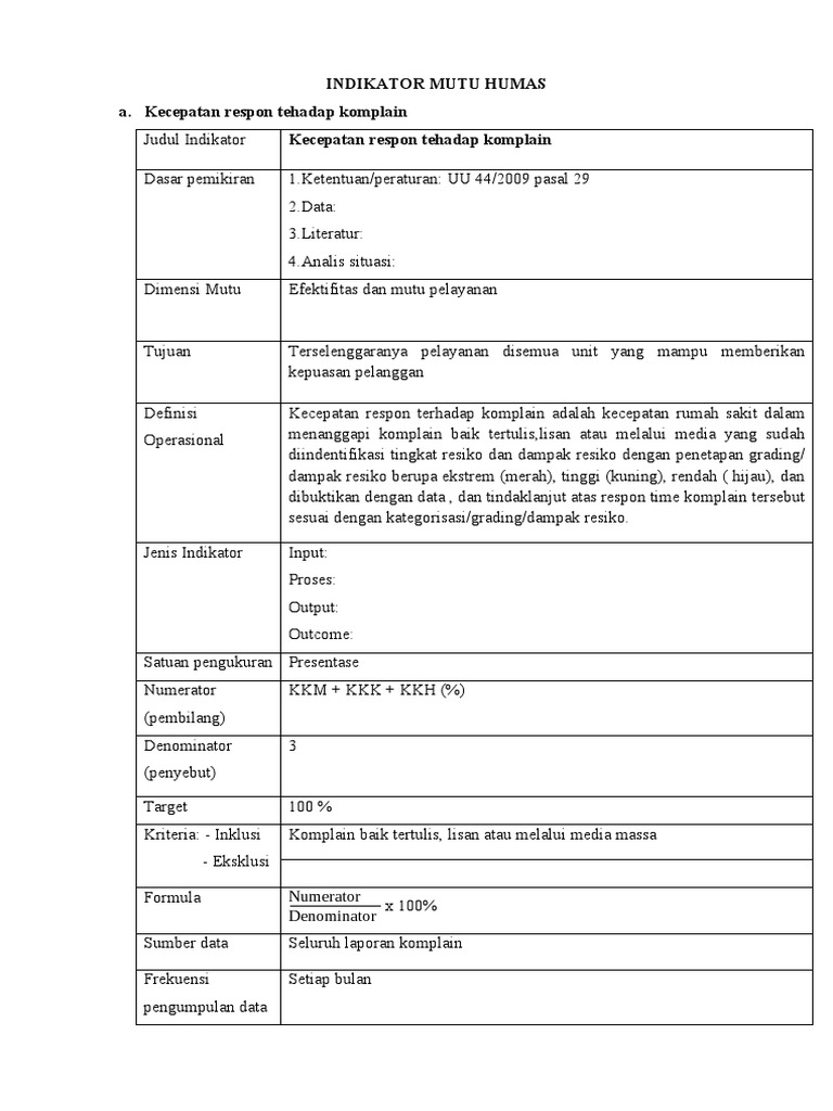 Indikator Mutu HUMAS | PDF