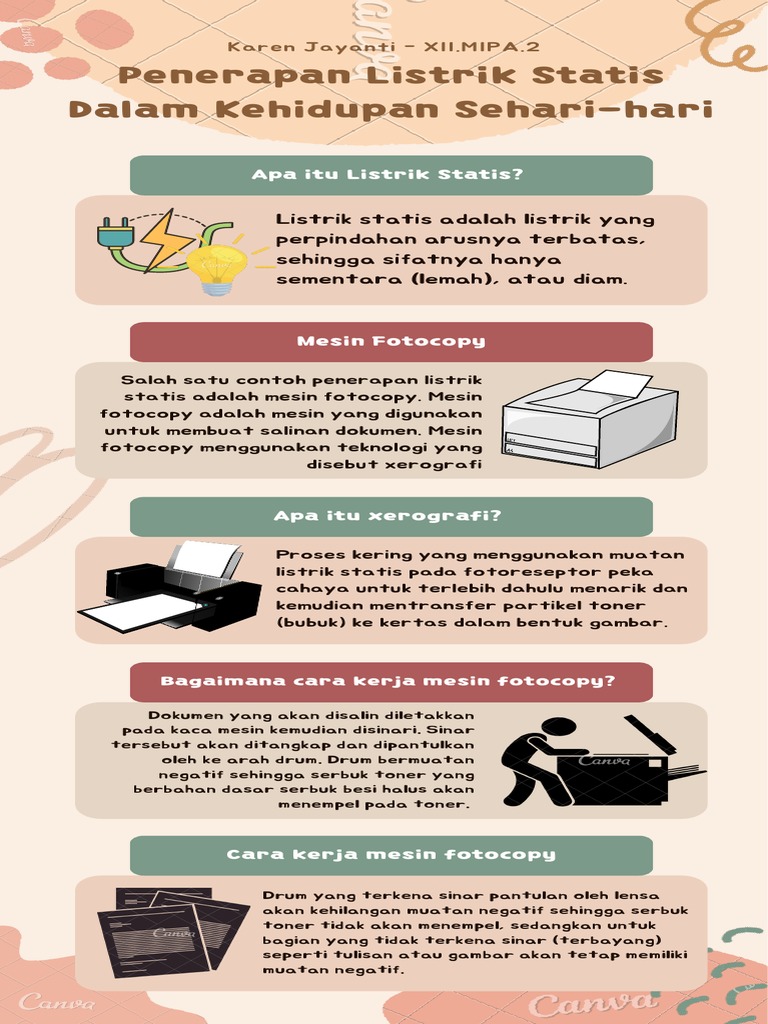 Infografis Listrik Statis Dan Kapasitor - Karen Jayanti | PDF