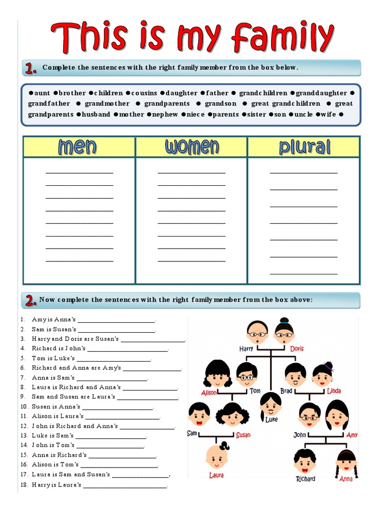 This Is My Family Grammar Drills Picture Description Exercises Readi ...