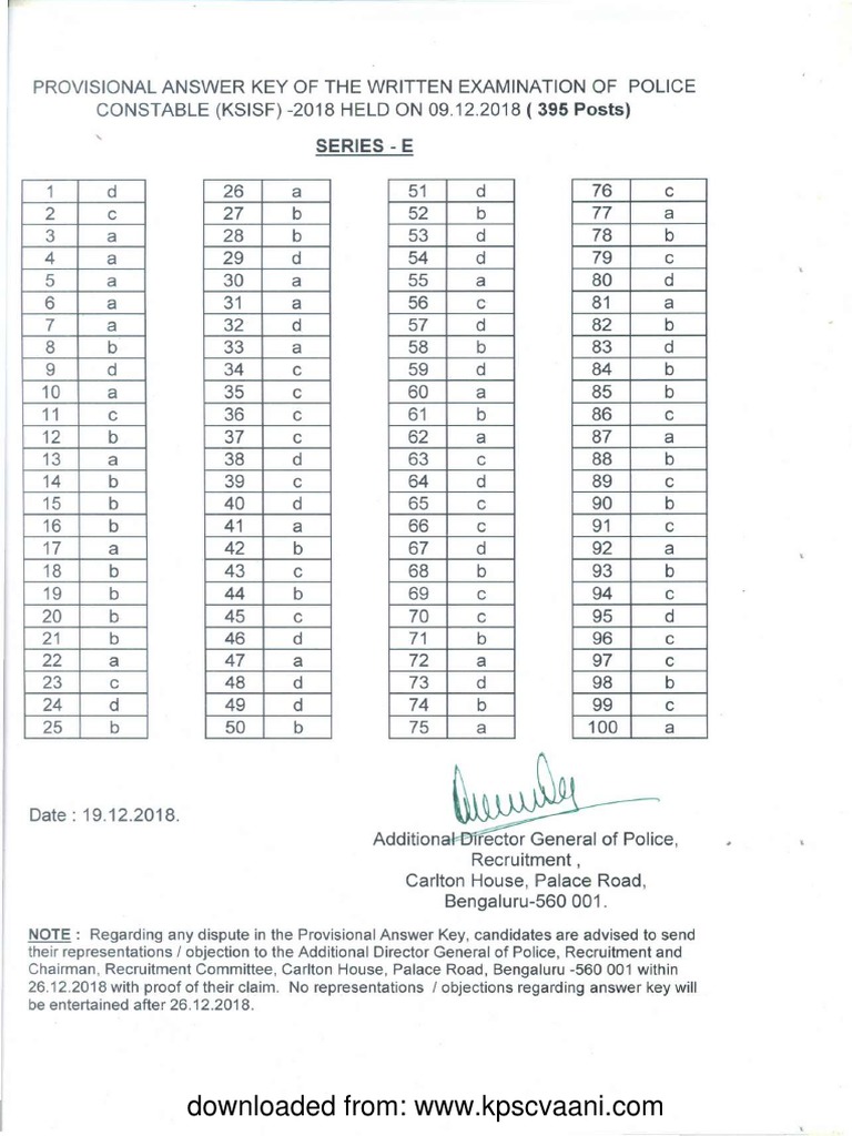 Provisional Answer Key for Police Constable | PDF | Government