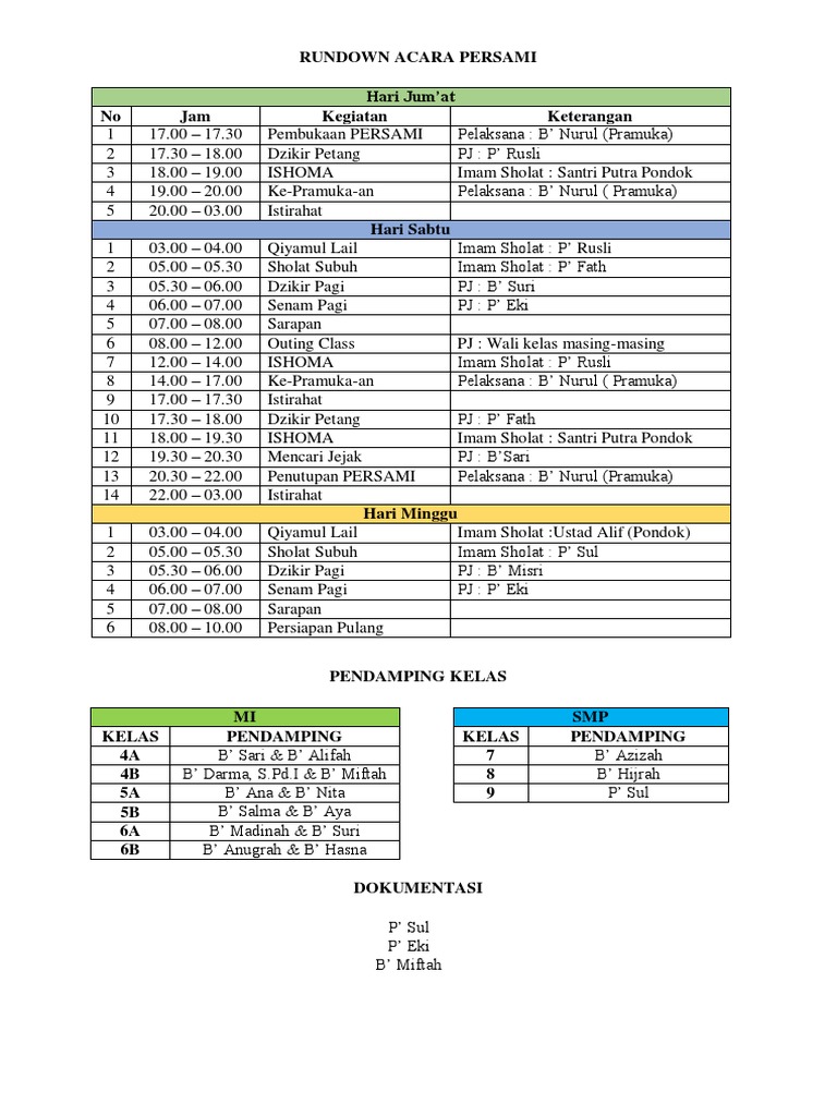 Rundown Acara Persami | PDF