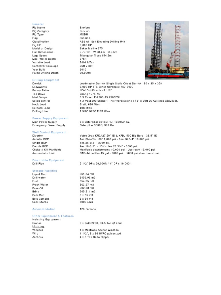 Sneferu | PDF | Manufactured Goods | Machines