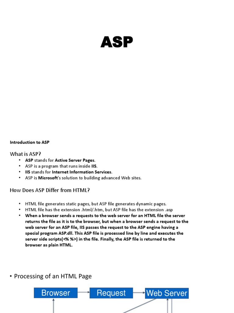 ASP | Download Free PDF | Active Server Pages | World Wide Web