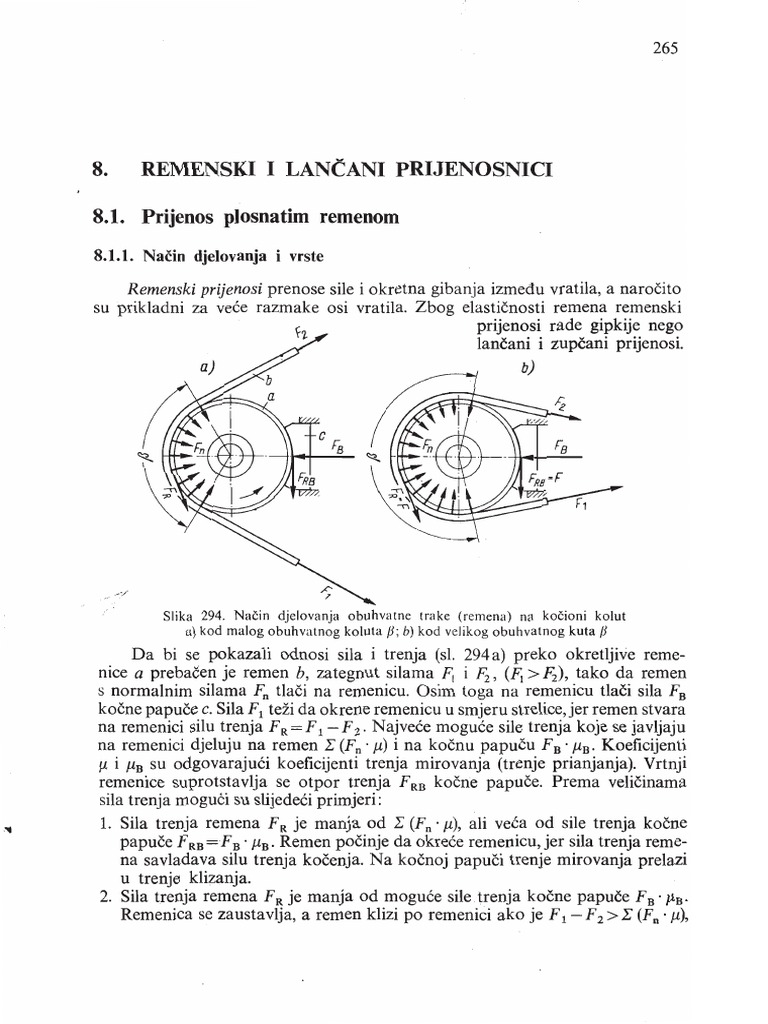 3 Remeni Kaisni Lancani Prenosnici-karl-heinz-Decker | PDF