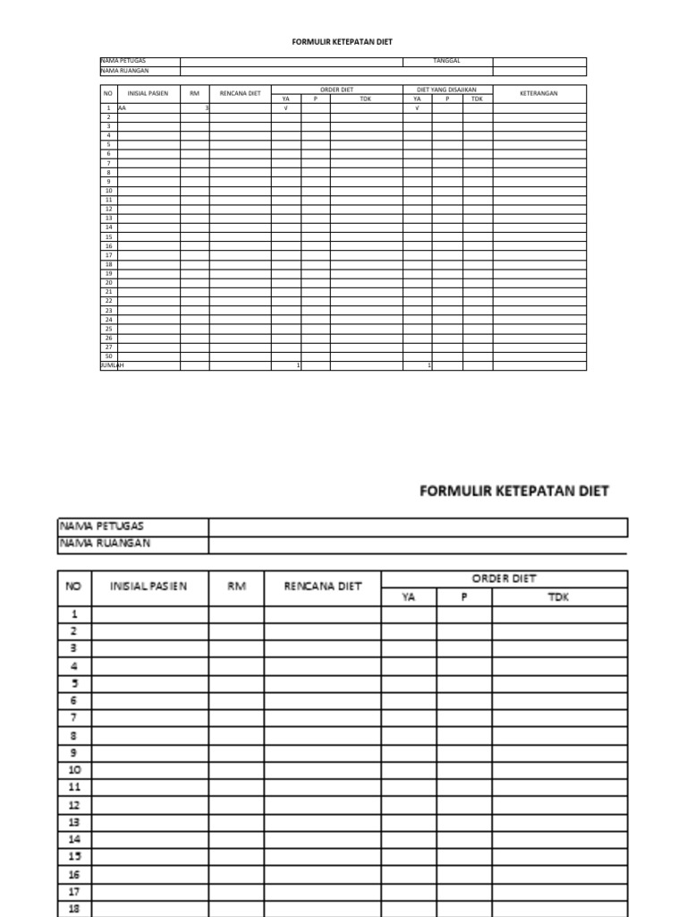 Formulir Audit Ketepatan Diet Pasien | PDF