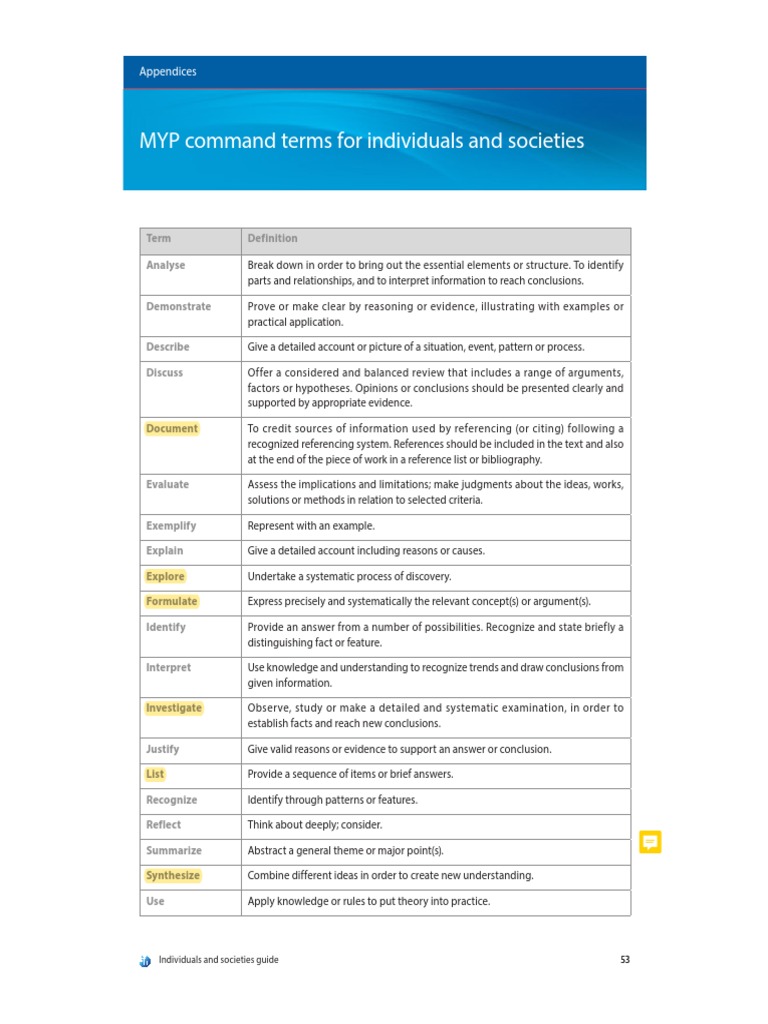 Command Terms | PDF | Reason | Idea