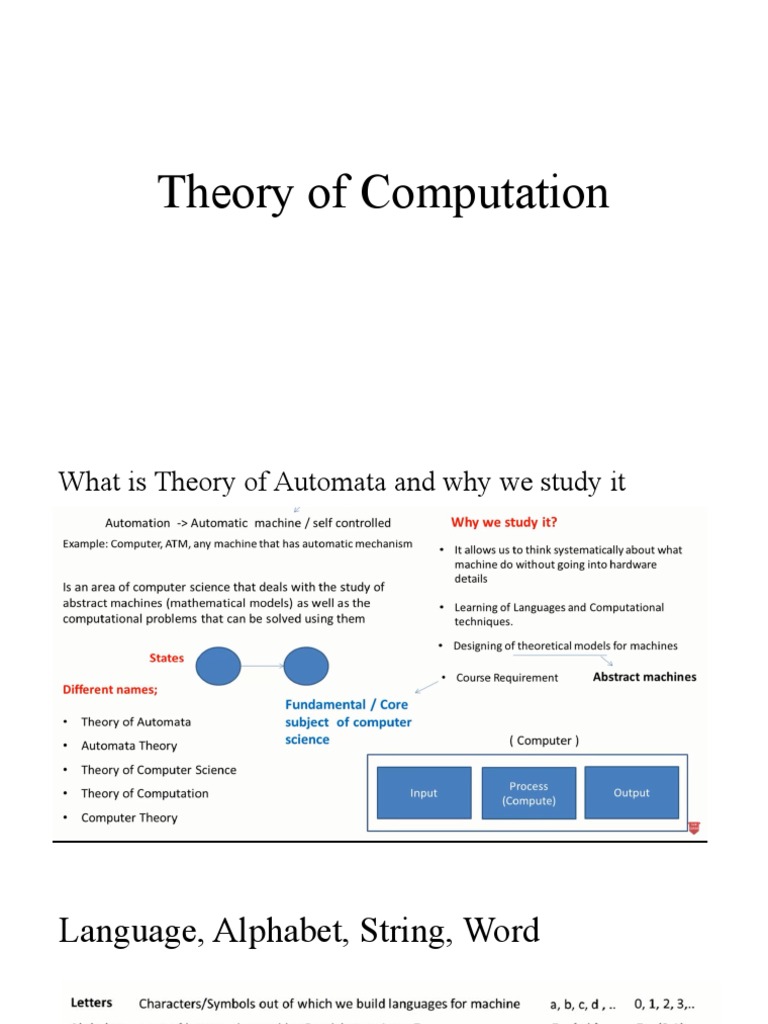 Theory of Computation-Lecture 1 | PDF | Algorithms | Models Of Computation