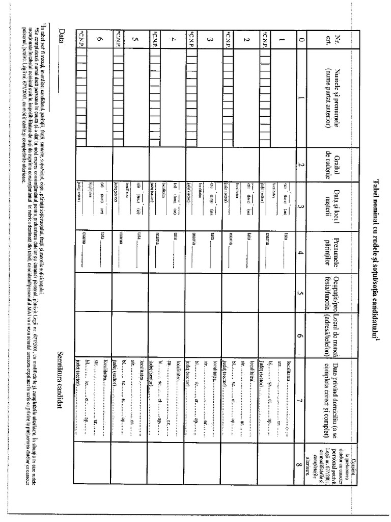 Model Tabel Nominal Cu Rudele Candidatului | PDF