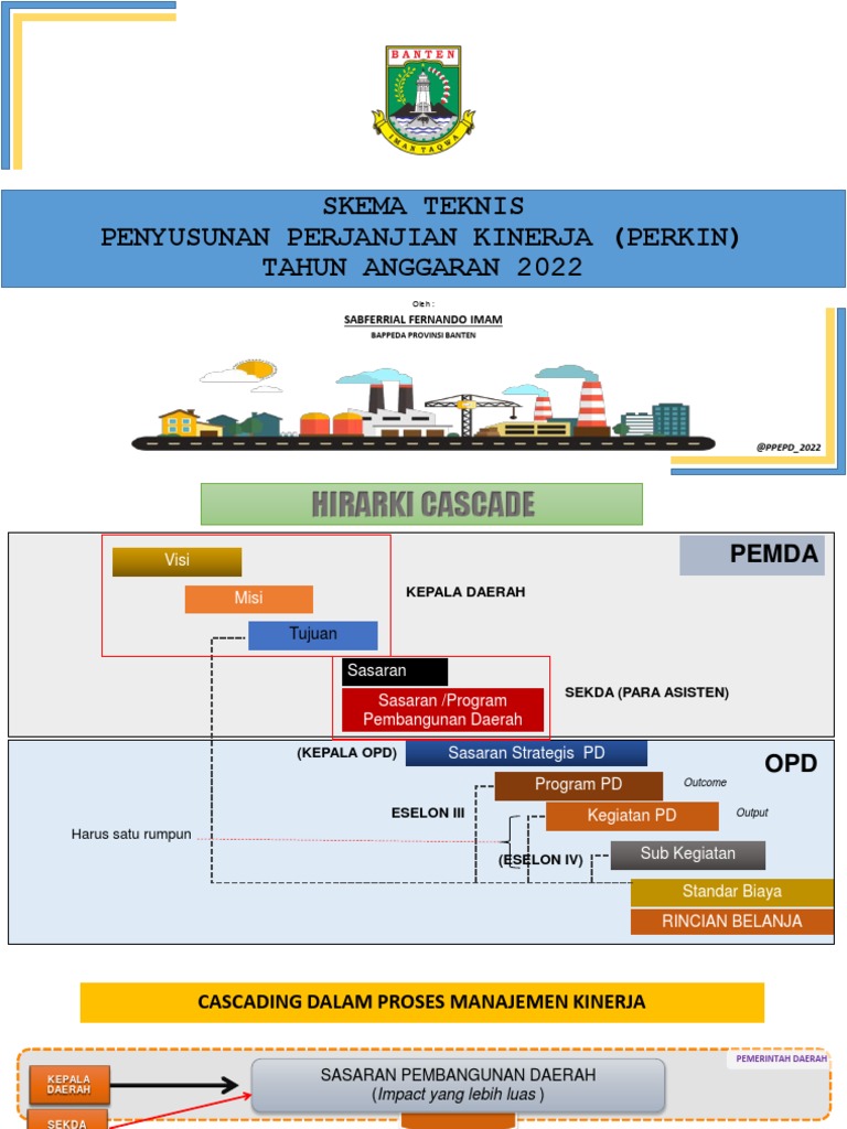 BAPPeda - Materi PERKIN SKEMA | PDF