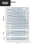 CBL Interpretation Chart PDF | PDF | Nature