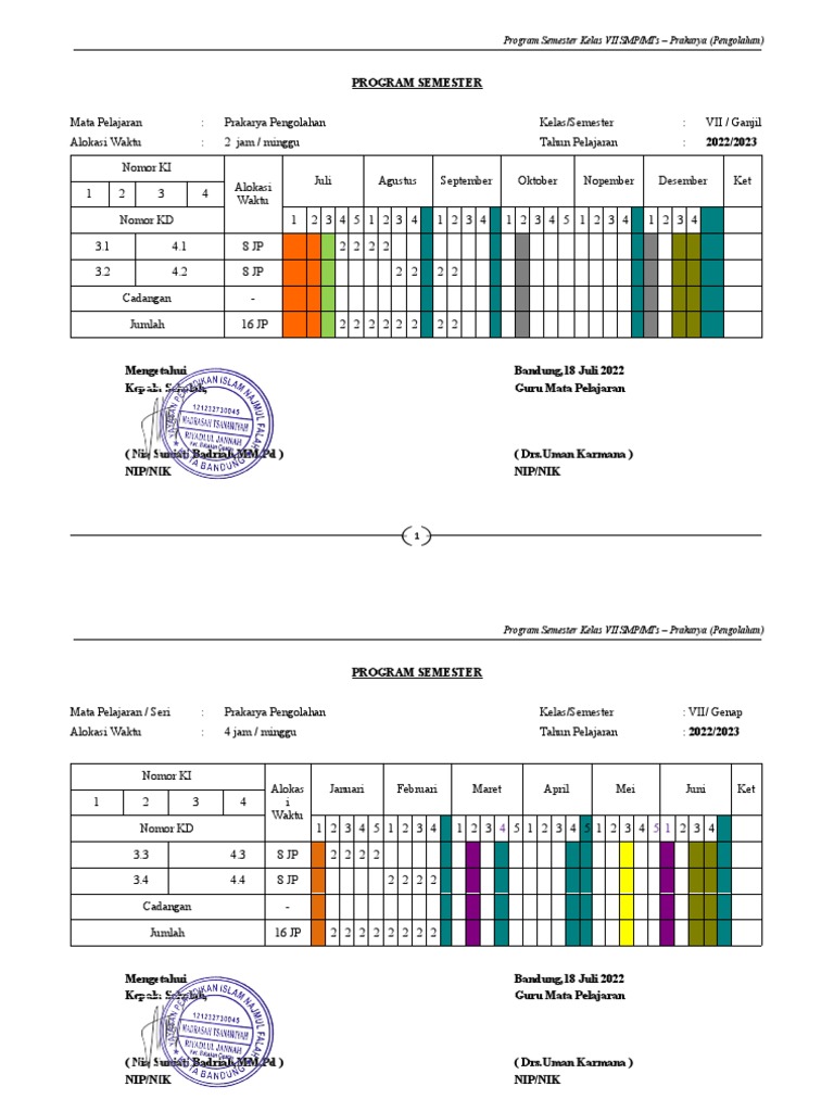 Prosem Prakarya Pengolahan | PDF