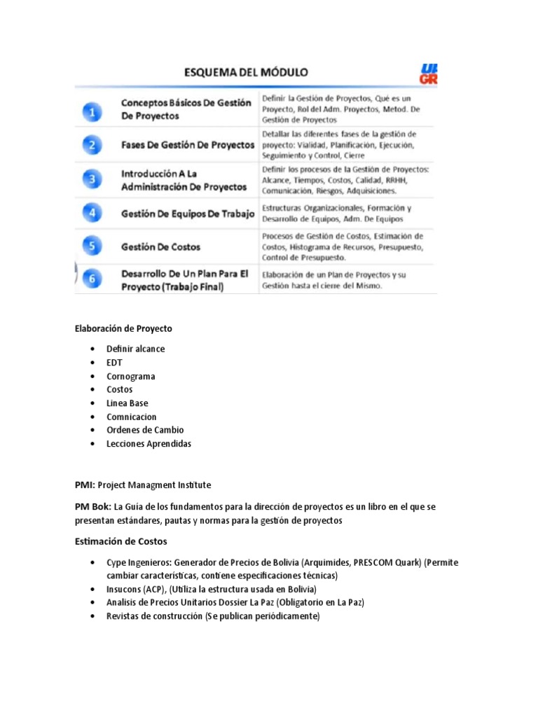 Modulo 1 - Tema 1 | PDF | Simulación | Planificación