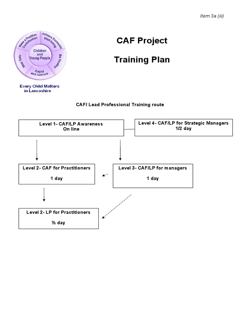 Item 3a (Iii) - CAF Training Plan | PDF