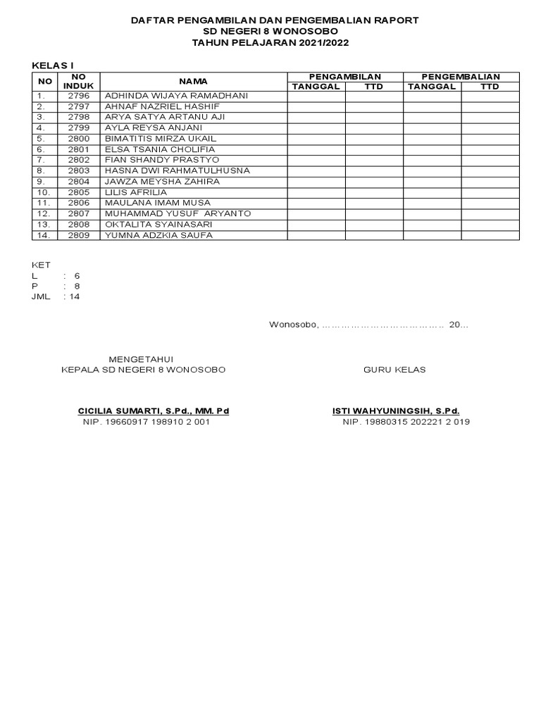 Daftar Pengambilan Raport | PDF
