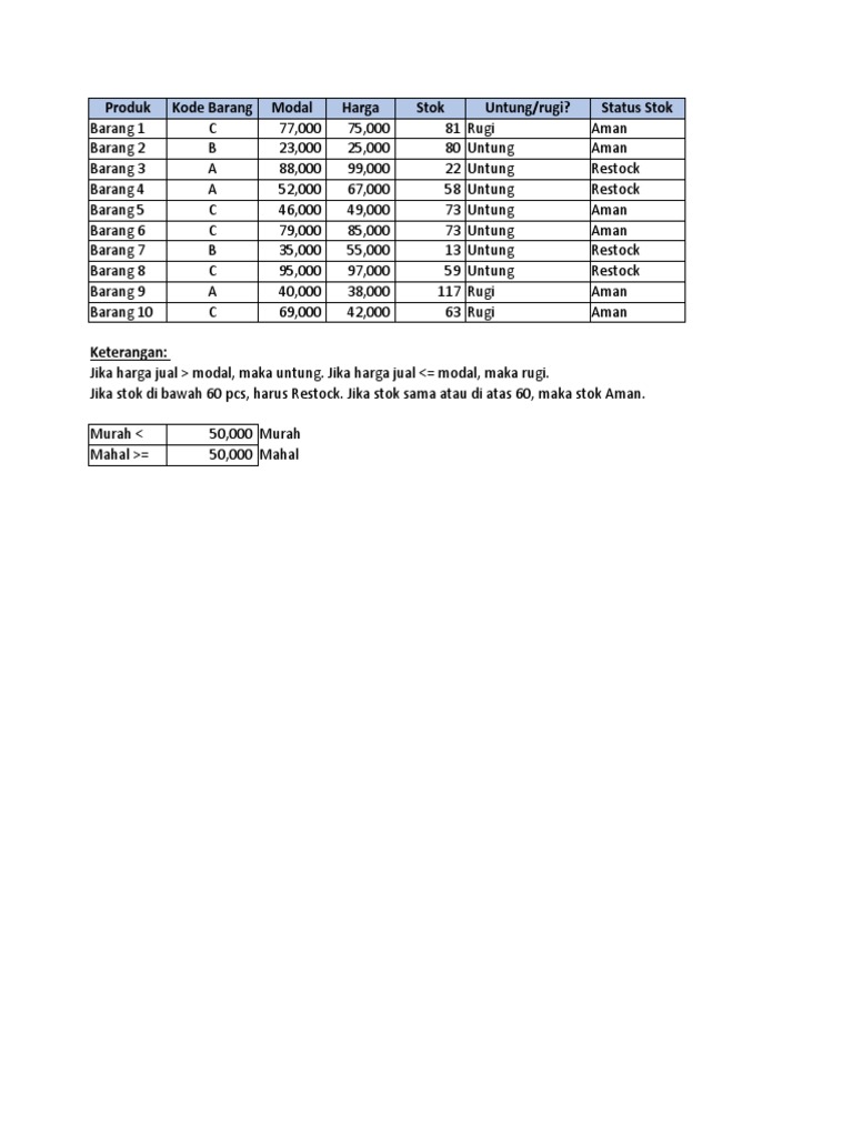 Tutorial Lengkap Rumus IF | PDF