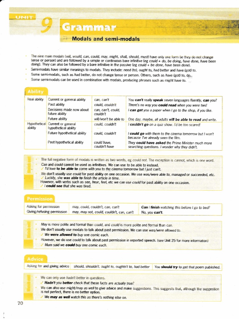 Advanced C1 Grammar Unit 9 Modals and Semi Modals | PDF