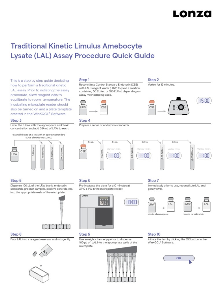LAL Kinetic-QCL - Quick Guide | PDF | Laboratories | Chemistry