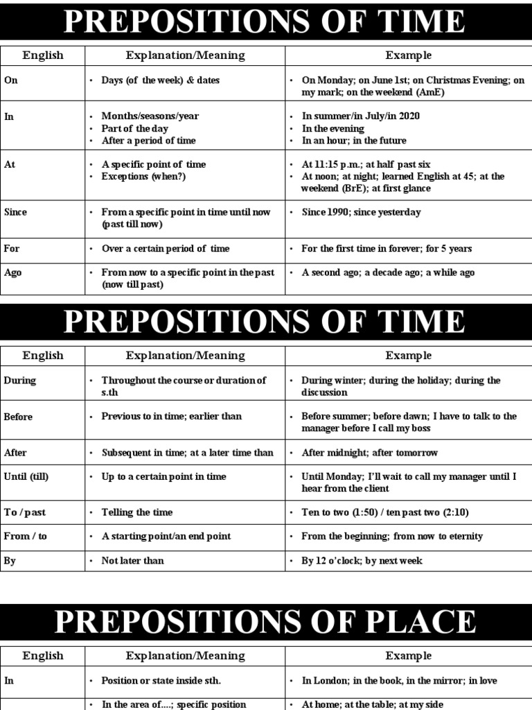 Prepositions IELTS | PDF