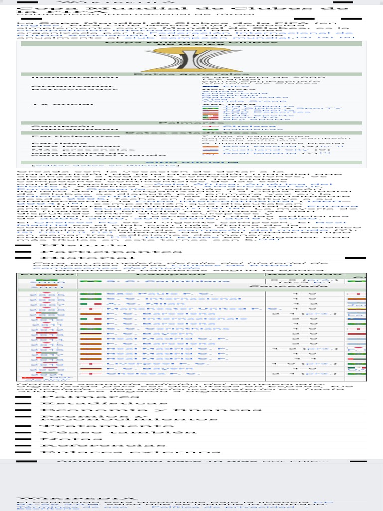 Copa Mundial de Clubes de La FIFA - Wikipedia, La Enciclopedia Libre ...