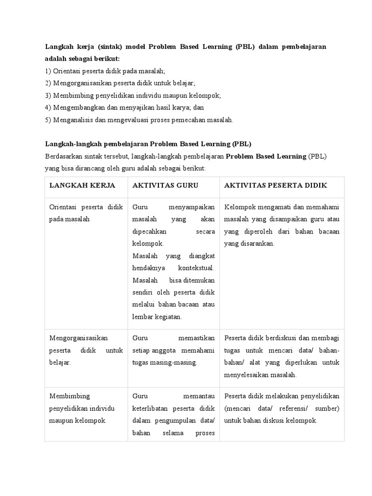Sintak Model Pembelajaran PBL | PDF | Karier & Perkembangan ...