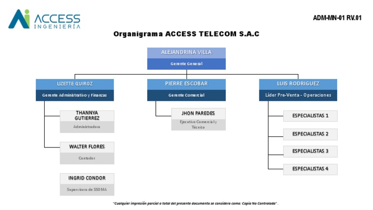 Organigrama ACCESS TELECOM S.A.C | PDF