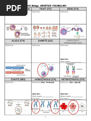 Purebred Biology Definition