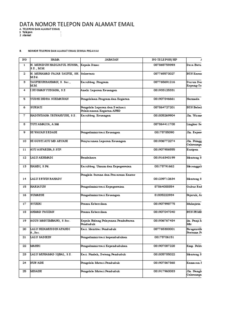 Adoc - Pub Data Nomor Telepon Dan Alamat | PDF