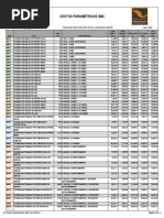 Costos Parametricos - Neodata | PDF