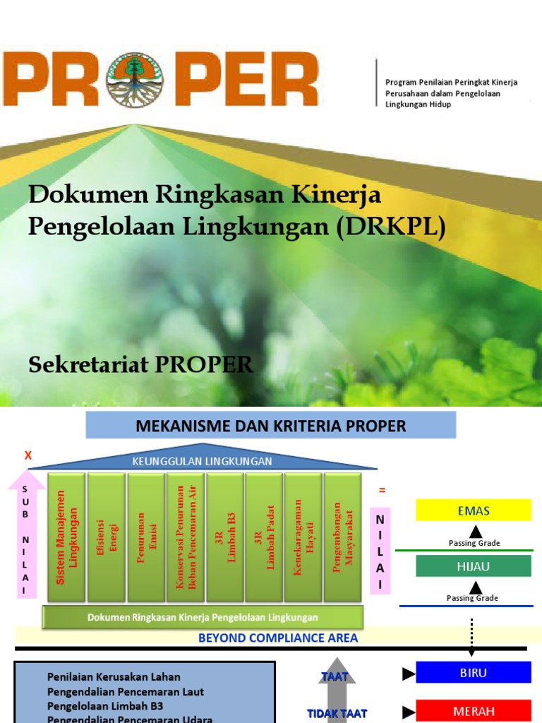 Dokumen Ringkasan Kinerja Pengelolaan Lingkungan (DRKPL) : Sekretariat ...