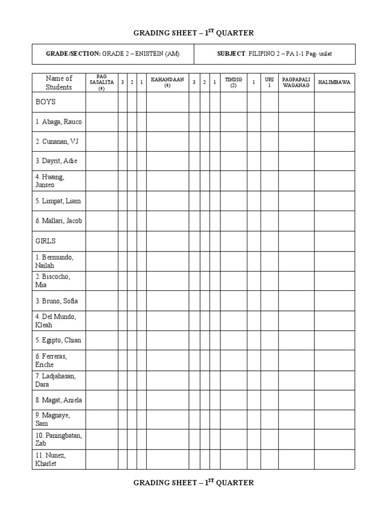 Grading-Sheet Pa 1 - 1 Pag Uulat | PDF