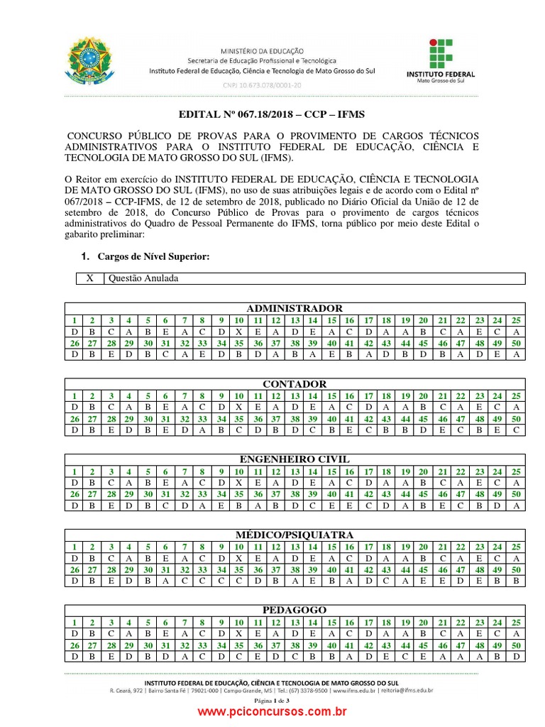 Gabarito Concurso IFMS 2025 | PDF | Métodos e Materiais de Ensino | Tecnologia e Engenharia