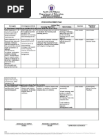 Least Mastered Competencies - Template | PDF